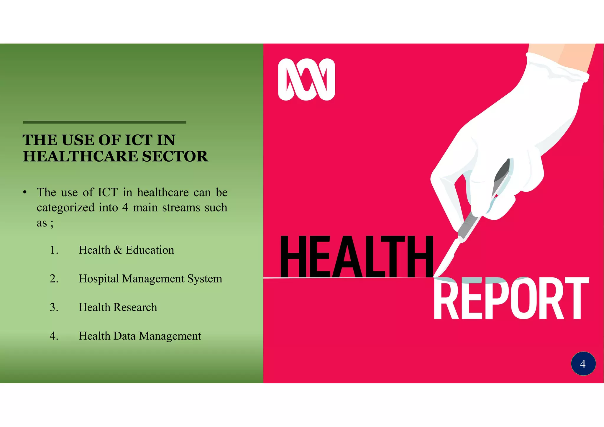 ICT in HealthCare Sector (Health Information & Communication Technology ...