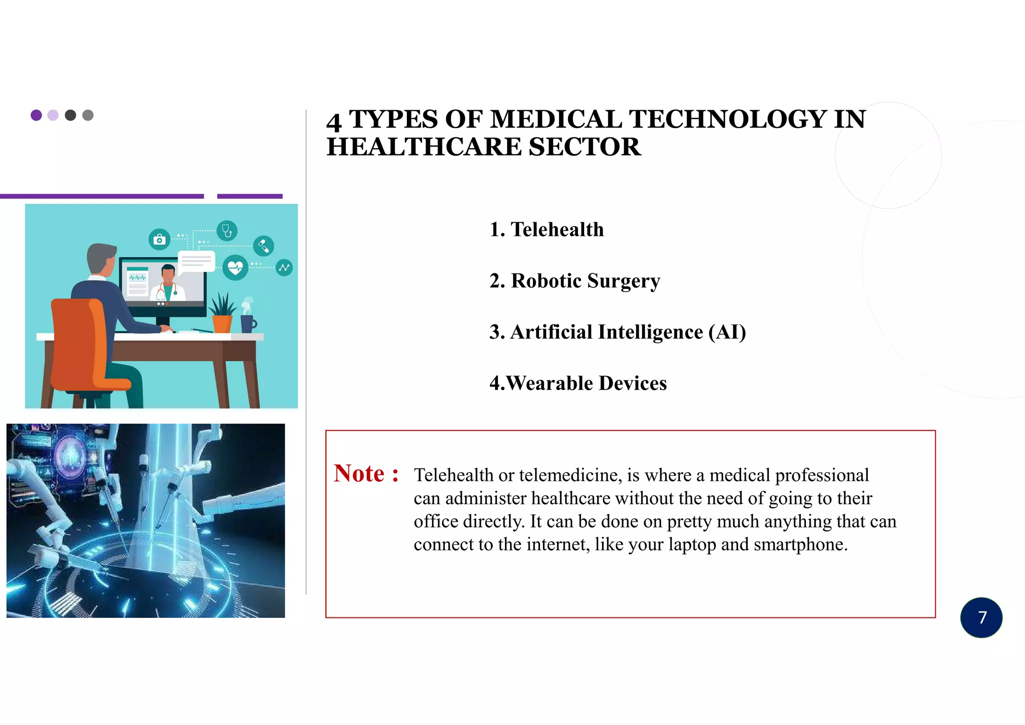 ICT in HealthCare Sector (Health Information & Communication Technology ...