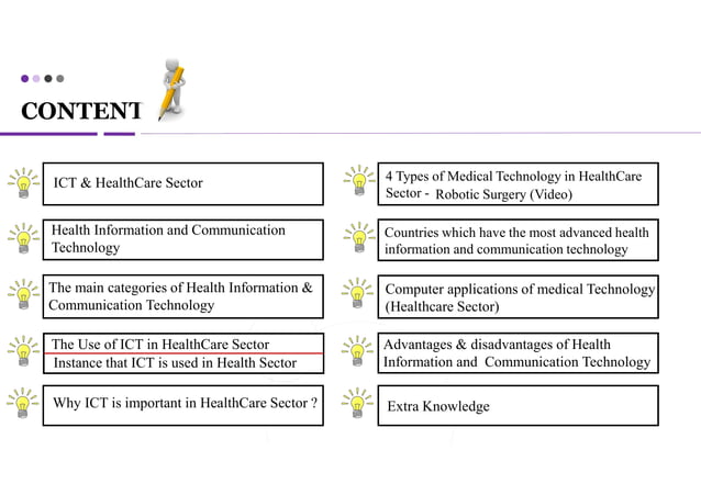 ICT in HealthCare Sector (Health Information & Communication Technology ...
