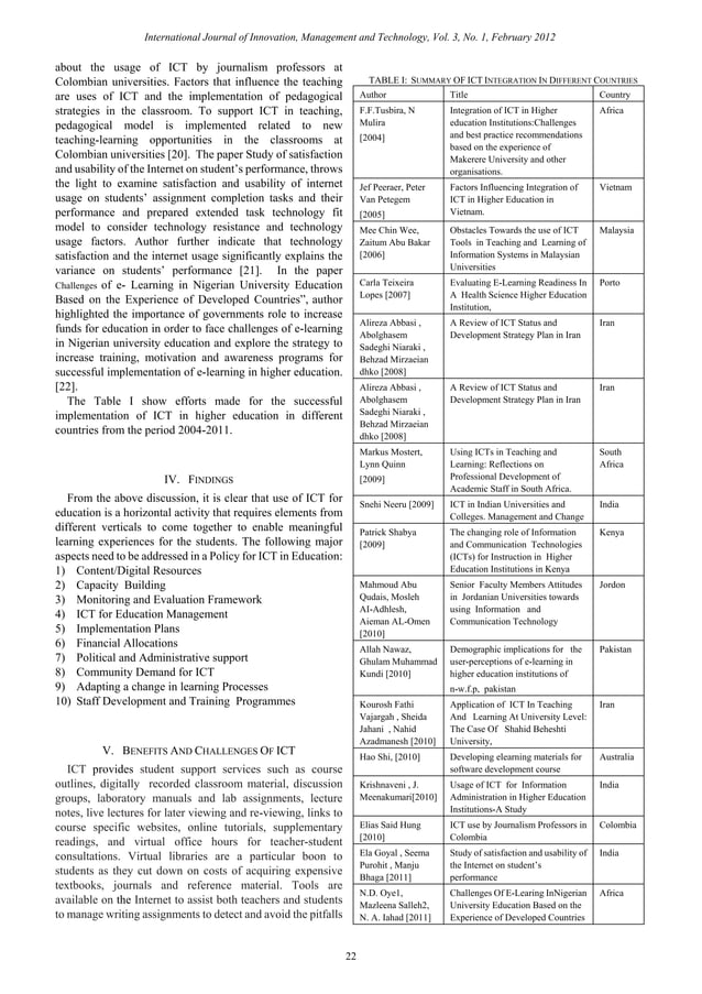 Ict in higher education review of literature from 2004 2011 | PDF