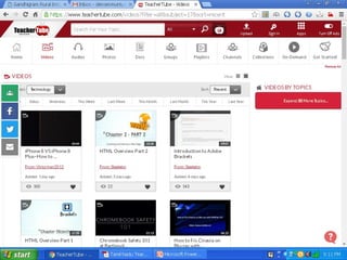 Ict Initiatives in India | PPT