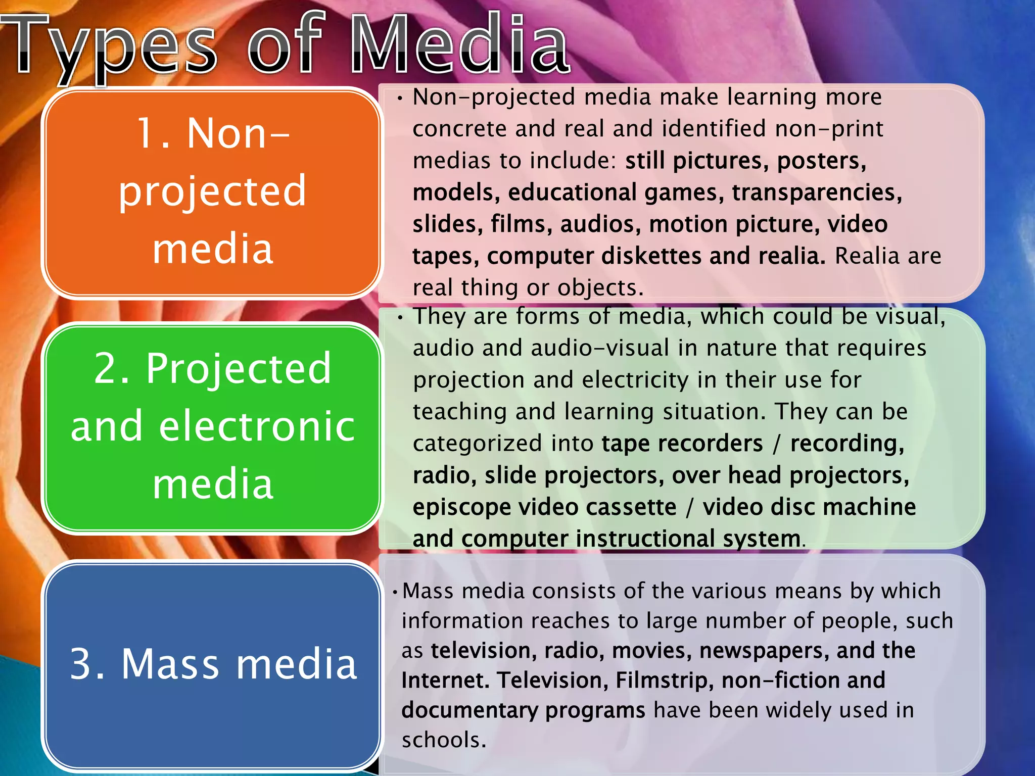 ICT in Mathematics | PPTX