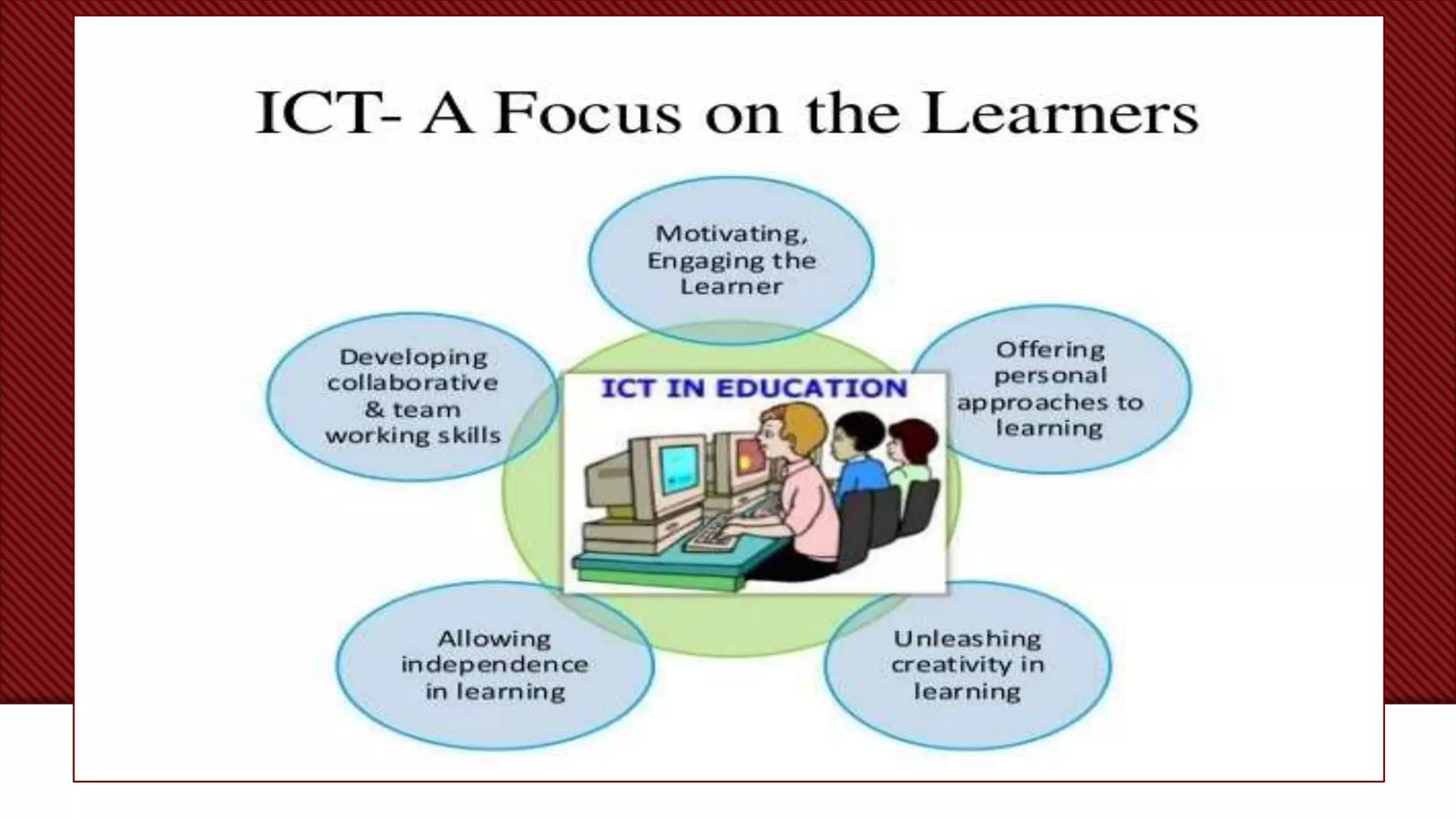 Ict in mathematics teaching | PPTX