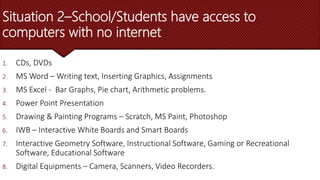 Ict in mathematics teaching | PPTX