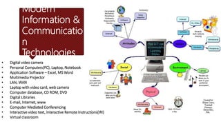 Ict in mathematics teaching | PPTX