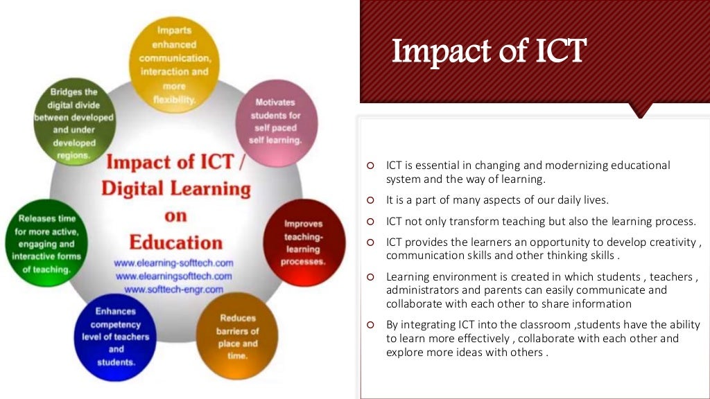 Ict in mathematics teaching