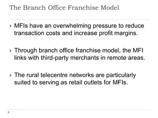 Technology in Microfinance | PPTX