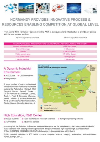 ICT In Normandy Overview | PDF | Professional School | Postgraduate Education