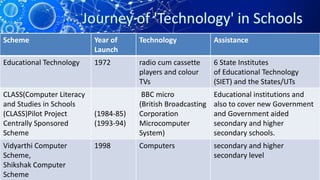 'ICT in School' scheme | PPTX | Education industry | Industries