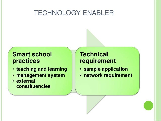 Ict in science smart school