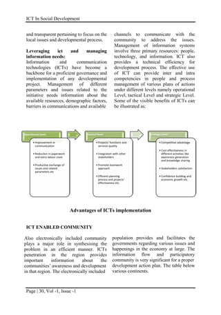 Ict in social development | PDF