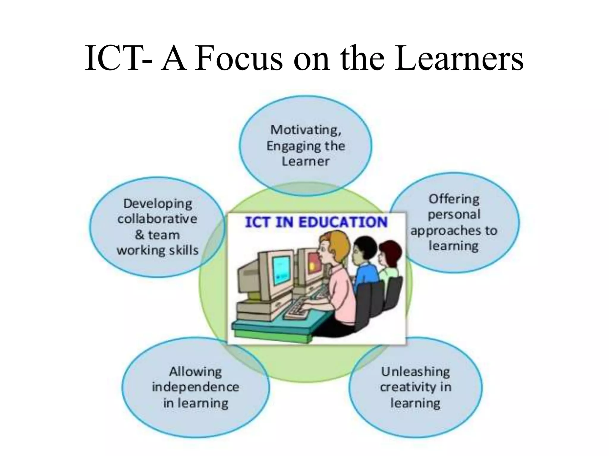 ICT in Teaching | PPTX