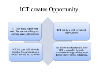 ICT in Teaching | PPTX