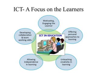 ICT in Teaching | PPTX