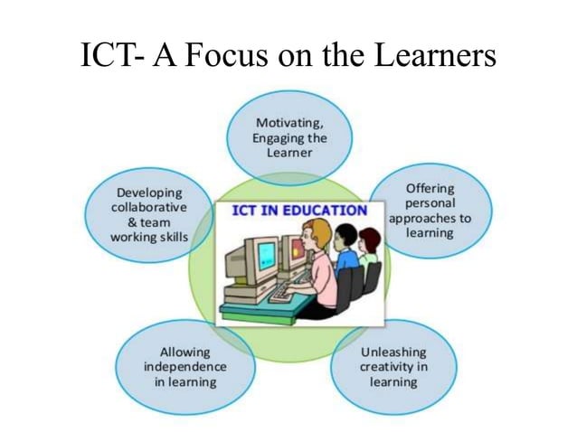 ICT in Teaching | PPTX | IT and Internet Support | Internet