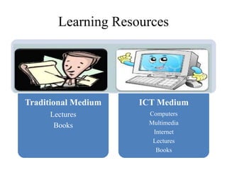 ICT in Teaching | PPTX