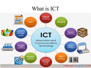 ICT in Teaching | PPTX