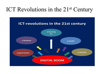 ICT in Teaching | PPTX