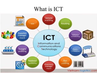 ICT IN TEACHING AND LEARNING.pptx