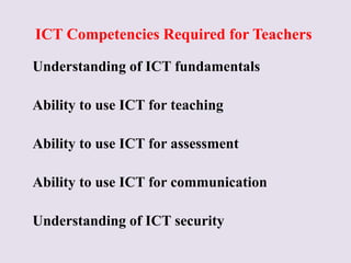 ICT in Teaching &Learning.pptx