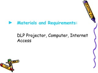 Ict Integrated Lesson Minimal Pairs | PPT