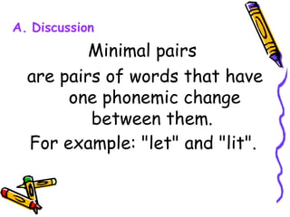 Ict Integrated Lesson Minimal Pairs | PPT