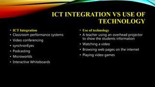 Ict integration by 216019875 | PPT