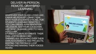 Ict integration using canva apps converted | PPTX