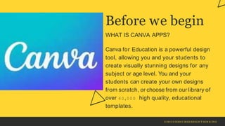 Ict integration using canva apps converted | PPTX
