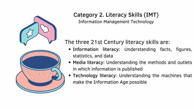 ICT in the 21st Century Skills- helen Nick.pdf | Education