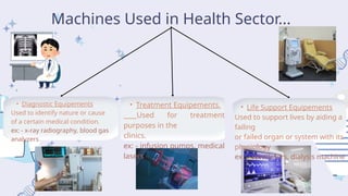 Information Technology in the field of HEALTH - 10D.pptx