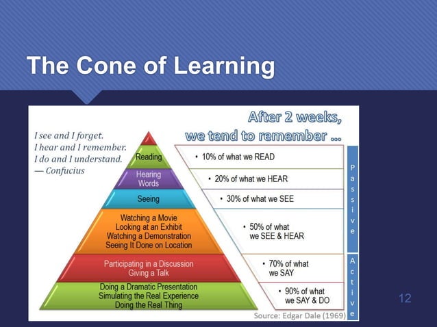 ICT in Teaching and Learning | PPTX