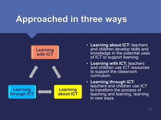 ICT in Teaching and Learning | PPTX