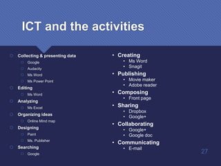 ICT in Teaching and Learning | PPTX