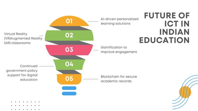 Introduction to Information and Communications Technology (ICT) | PDF