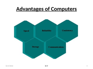 Introduction to Computer Science Thoery chapt 01.pptx
