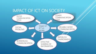 Ict introduction | PPTX