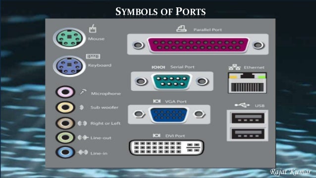 ICT INTRO AND CPU PORTS DETAIL