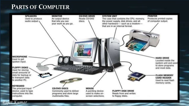 ICT INTRO AND CPU PORTS DETAIL
