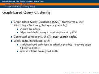 Learning To Rank User Queries to Detect Search Tasks | PPT