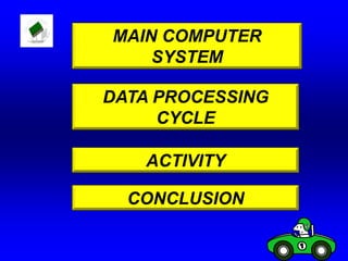 Ictl Powerpoint | PPSX | Computer Peripherals | Computing