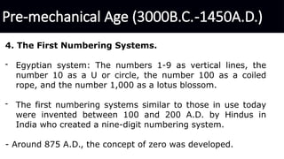 Information and Communication Technology L2 HIstorical Development of ...