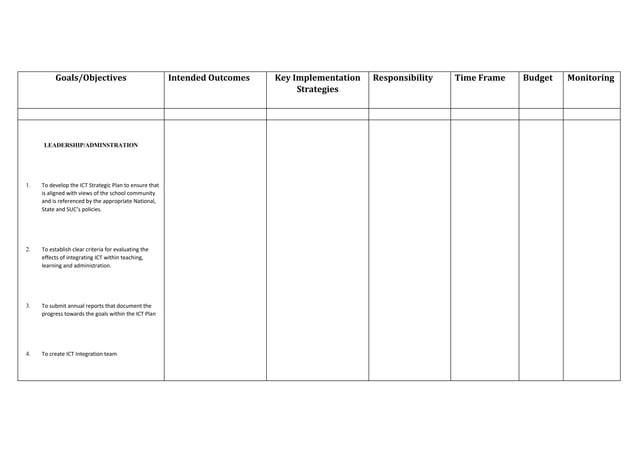 ICT LAC FRAMEWORK.docx