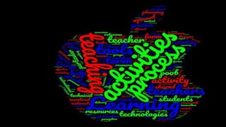 Ict learning designs | PPTX | Education industry | Industries