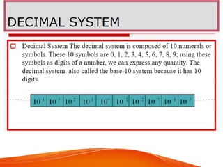 ICT Lec 2 (1).pptx bs English minor subject | PPTX