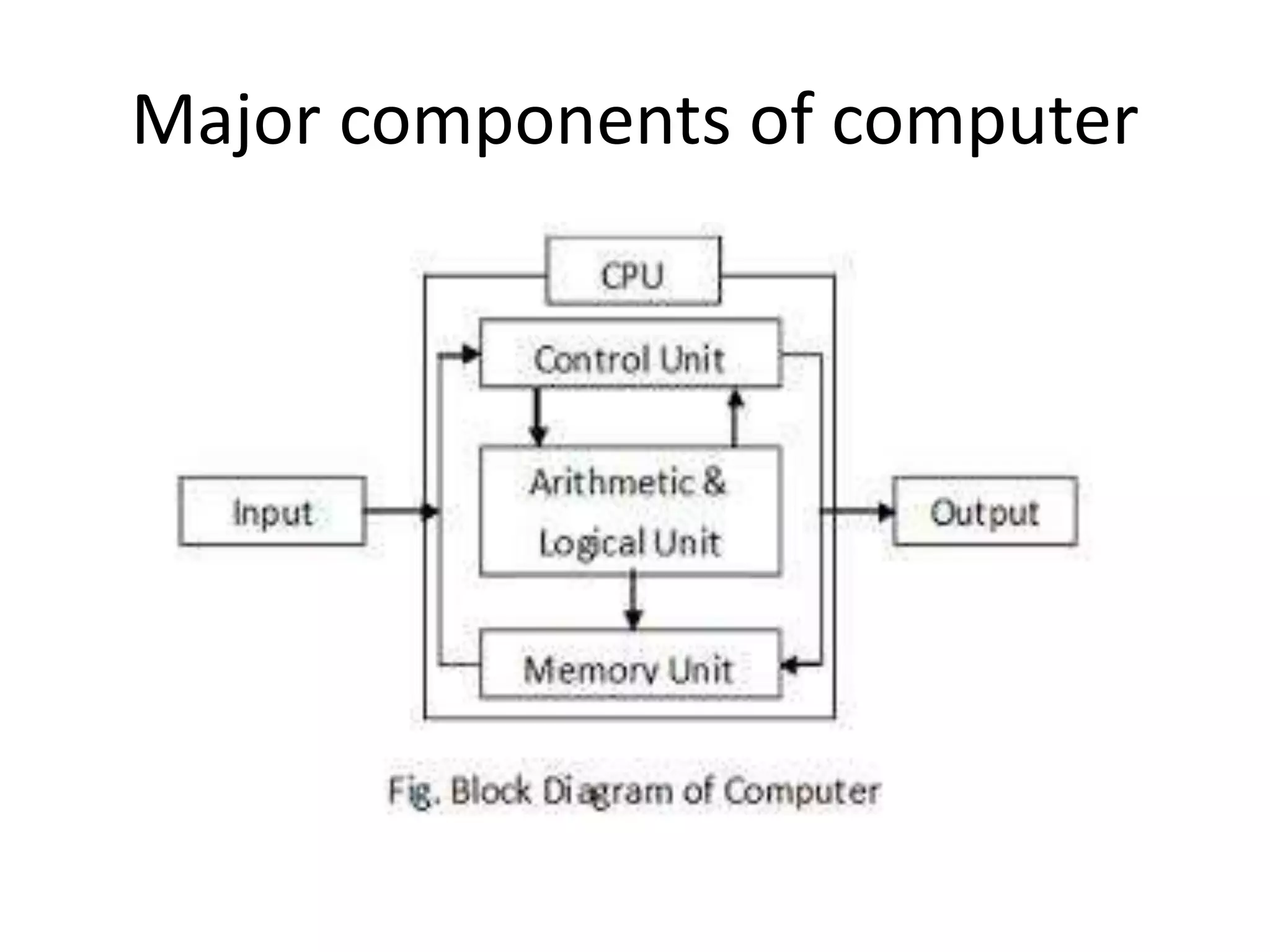 Information Technology Fundamentals | PPTX
