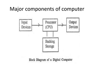 Information Technology Fundamentals | PPTX