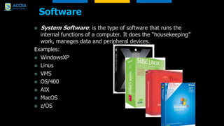 ICT Lecture 1 -Computer Systems and Ergonomics.pdf