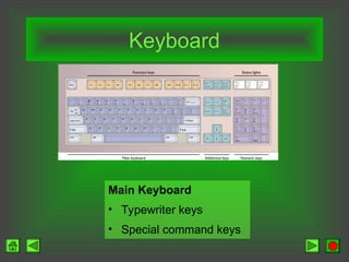ICT Lecture 2 Components of Computer.ppt