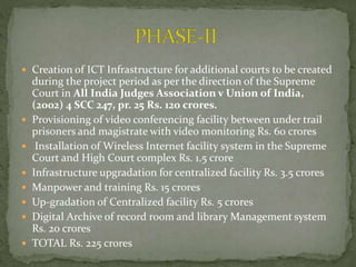 ICT & Legal Research | PPT